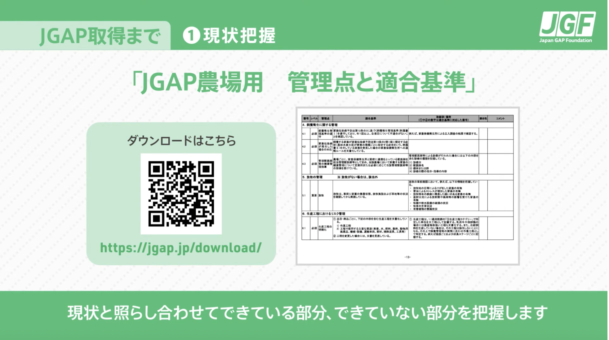 JGAP、グローバルGAPの違い。認証の取得方法やメリットについて解説！ | スマート農業DXのAGRIST株式会社